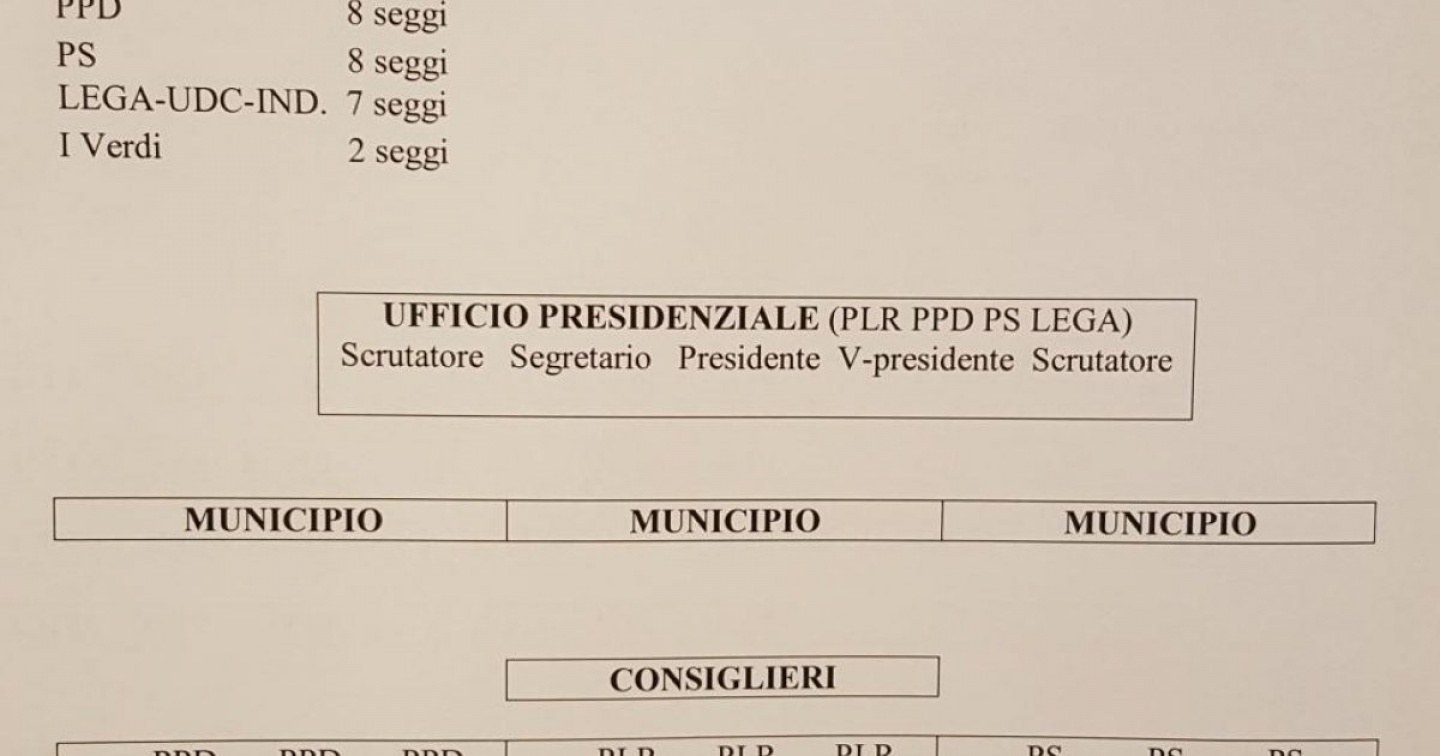 A Palazzo Marcacci uno schema 'preventivo' | laRegione.ch